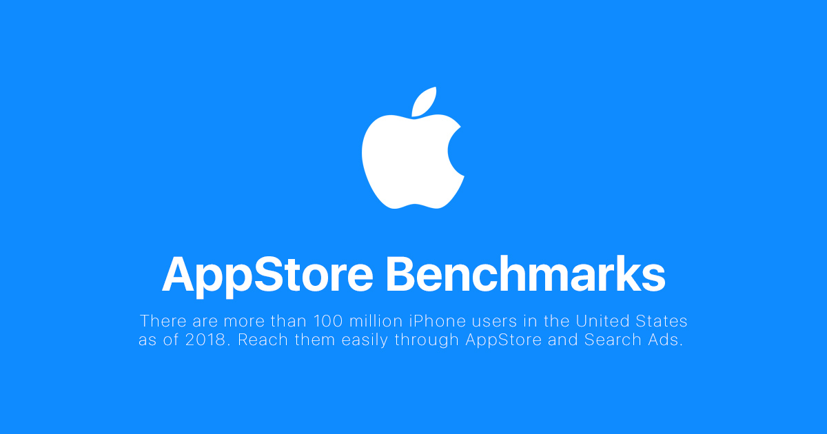 AppStore Benchmarks 2026
